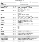 せん妄 | 今日の臨床サポート - 診断・処方・エビデンス